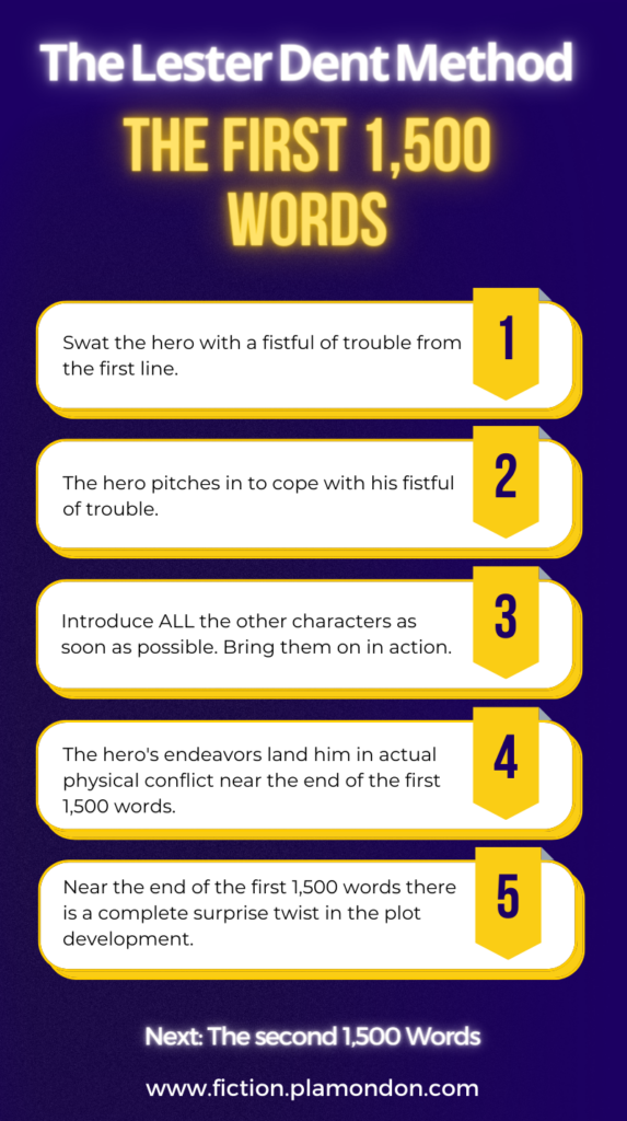 All About the Lester Dent Master Plot Formula: Step-by-Step Story ...