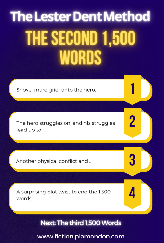 All About the Lester Dent Master Plot Formula: Step-by-Step Story ...