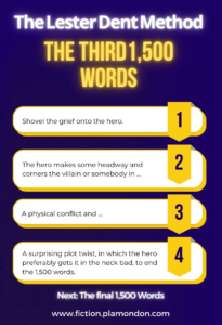All About the Lester Dent Master Plot Formula: Step-by-Step Story ...