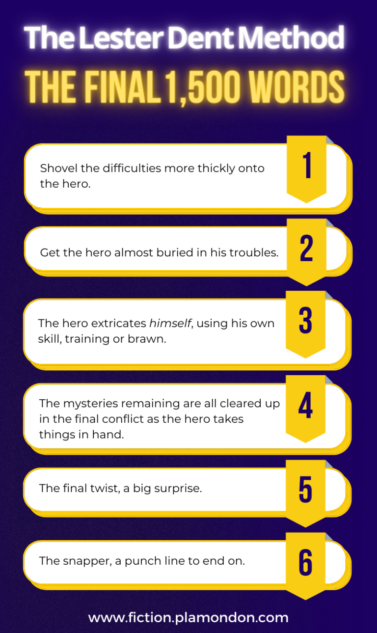 All About the Lester Dent Master Plot Formula: Step-by-Step Story ...