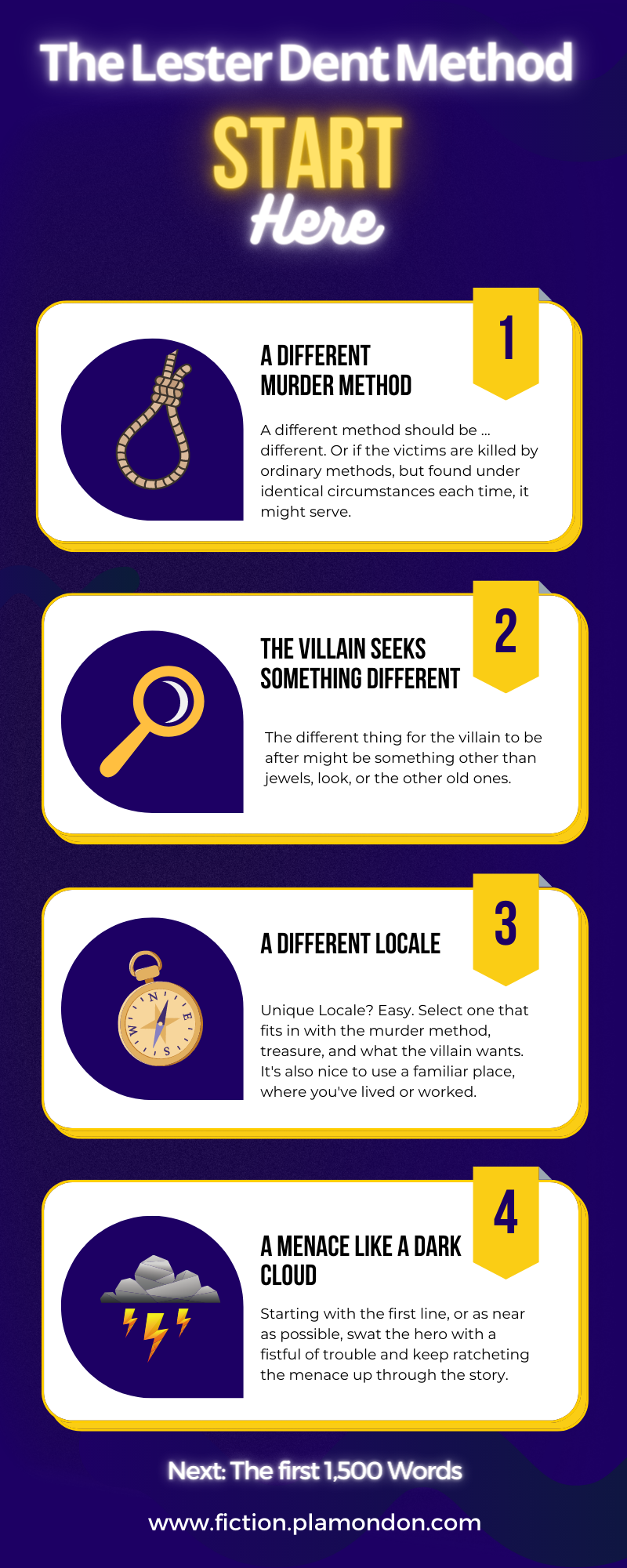 All About the Lester Dent Master Plot Formula: Step-by-Step Story ...